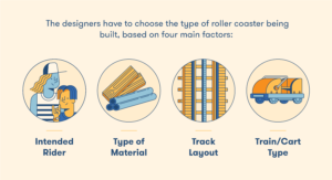 How Are Roller Coasters Built | BigRentz