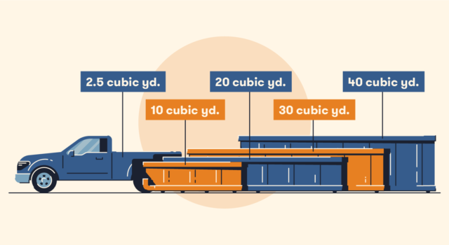What Size Dumpster Do I Need? | BigRentz
