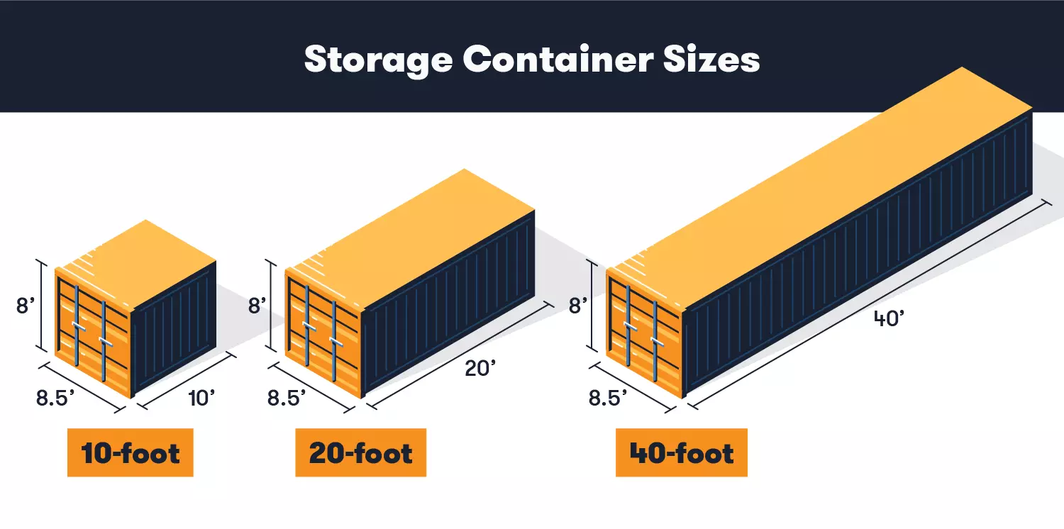 Dimensions Shipping Container Dimensions Container 58 OFF