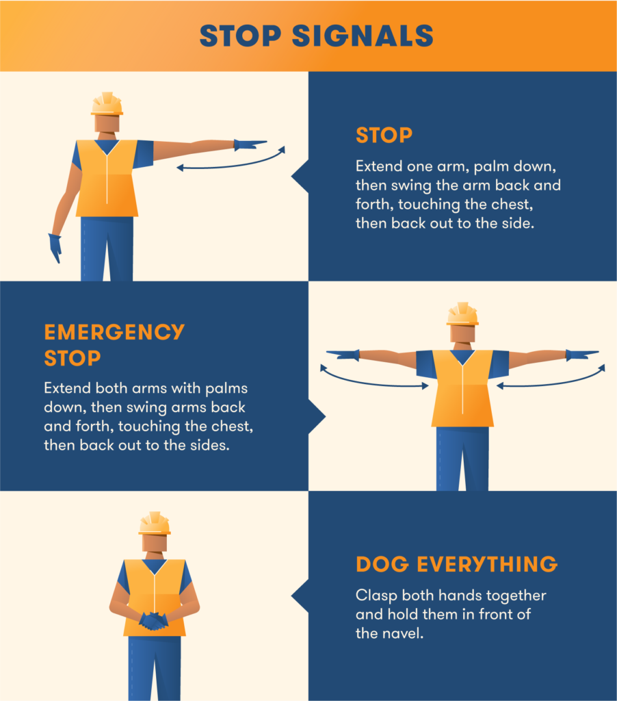 Crane Hand Signals to Know for a Safe Construction Site | BigRentz