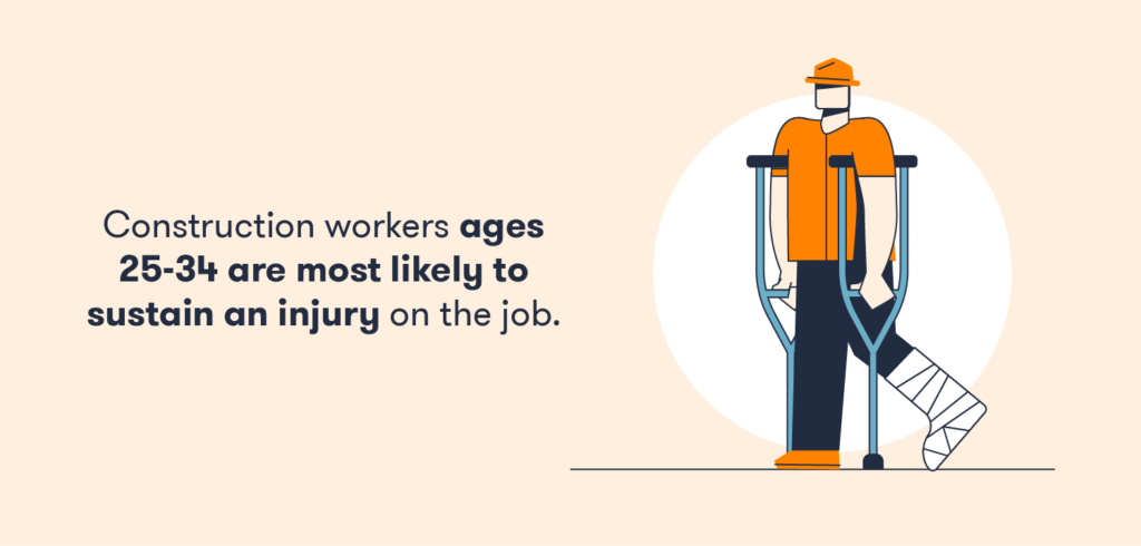 25 Construction Safety Statistics for 2022 | BigRentz