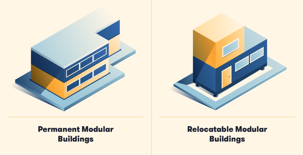 Modular Construction: Reinventing the Building Process - BigRentz