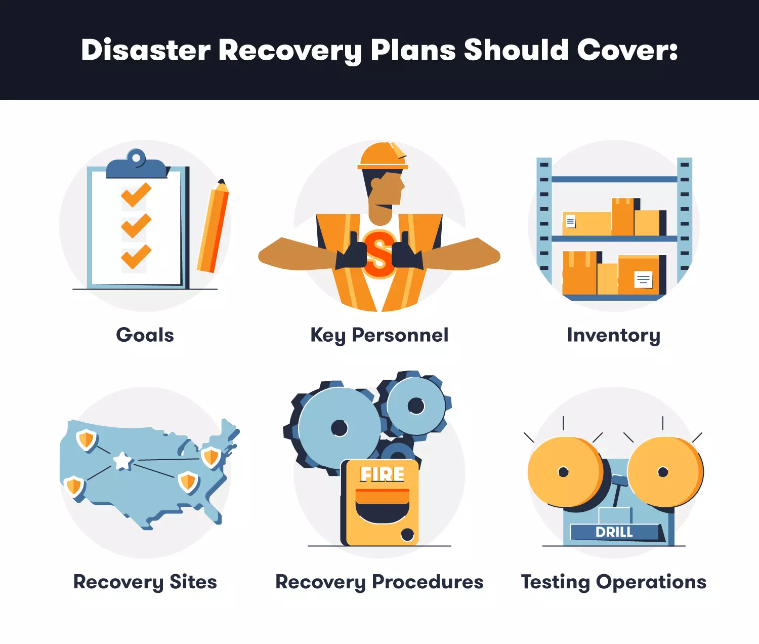 Business Disaster Recovery Plan Step by Step Guide BigRentz