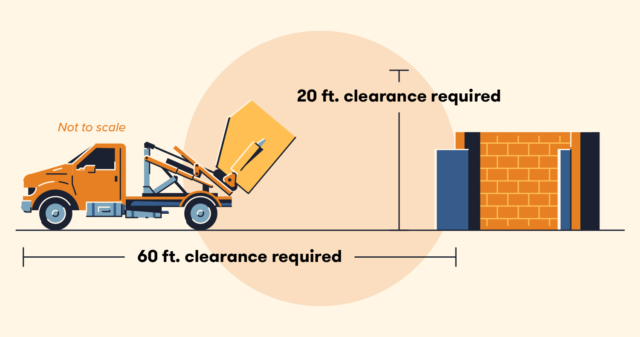 Dumpster Enclosure Dimensions | BigRentz