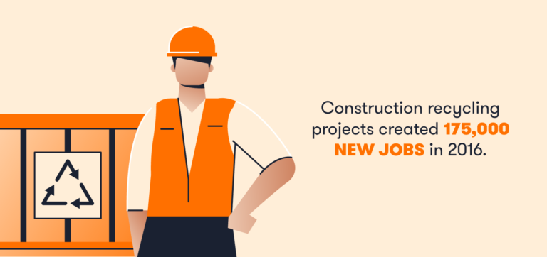 23 Construction Waste Statistics | BigRentz