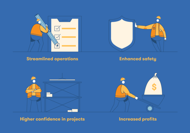 The Construction Risk Management Guide [with Infographic] | BigRentz