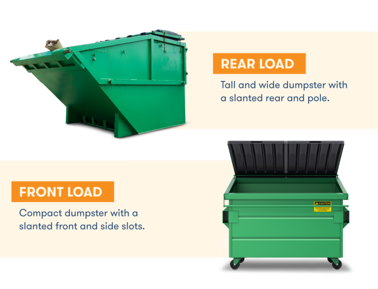 The 3 Main Types of Dumpsters Used in Construction Projects | BigRentz