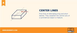 How to Read Construction Blueprints | BigRentz