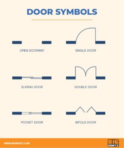 How to Understand Floor Plan Symbols | BigRentz