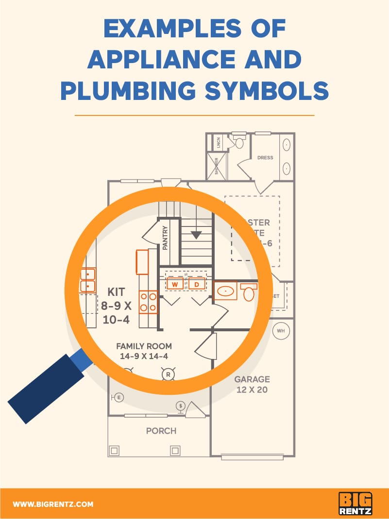 How To Understand Floor Plan Symbols BigRentz How To Understand Floor Plan Symbols BigRentz