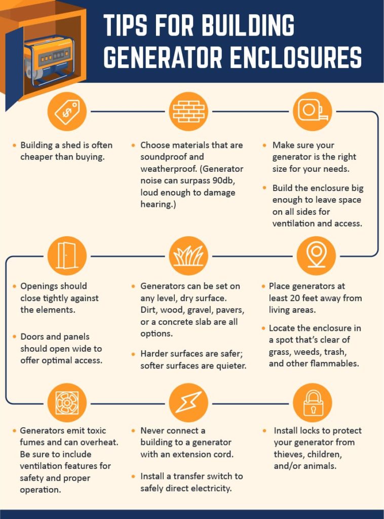 The Ultimate Guide to Building a Generator Enclosure | BigRentz