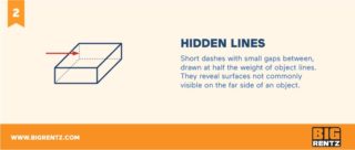 How to Read Construction Blueprints | BigRentz