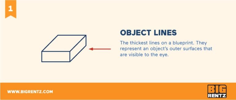 how-to-read-construction-blueprints-bigrentz