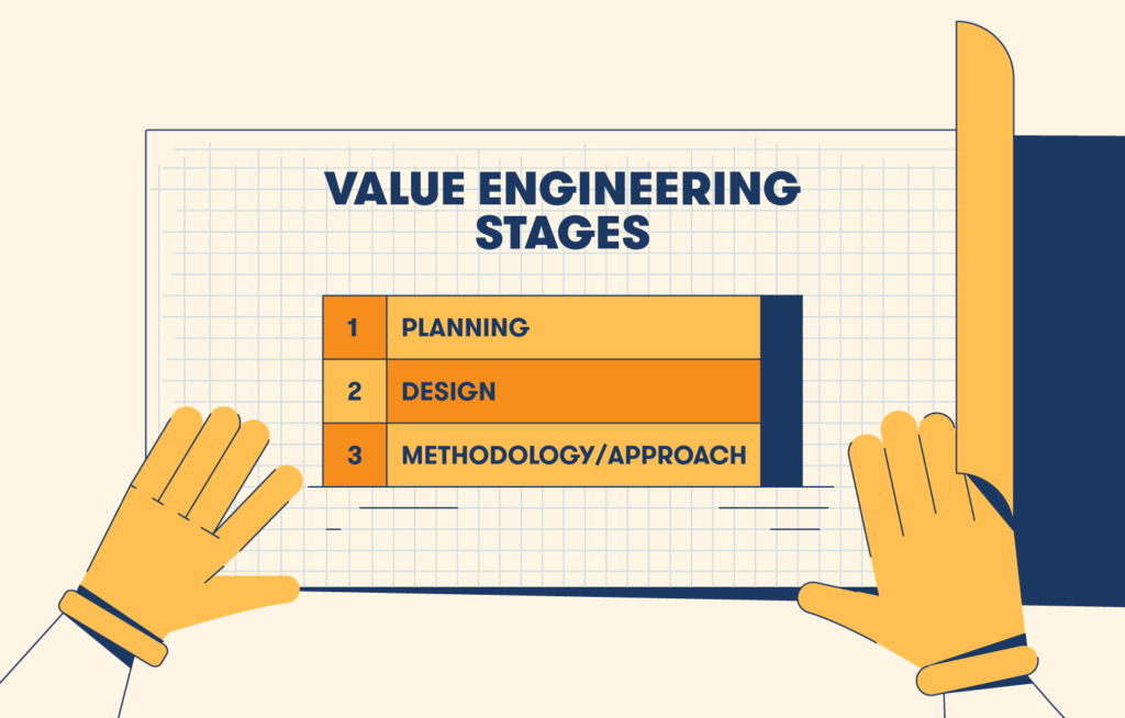 What is Value Engineering in Construction? | BigRentz