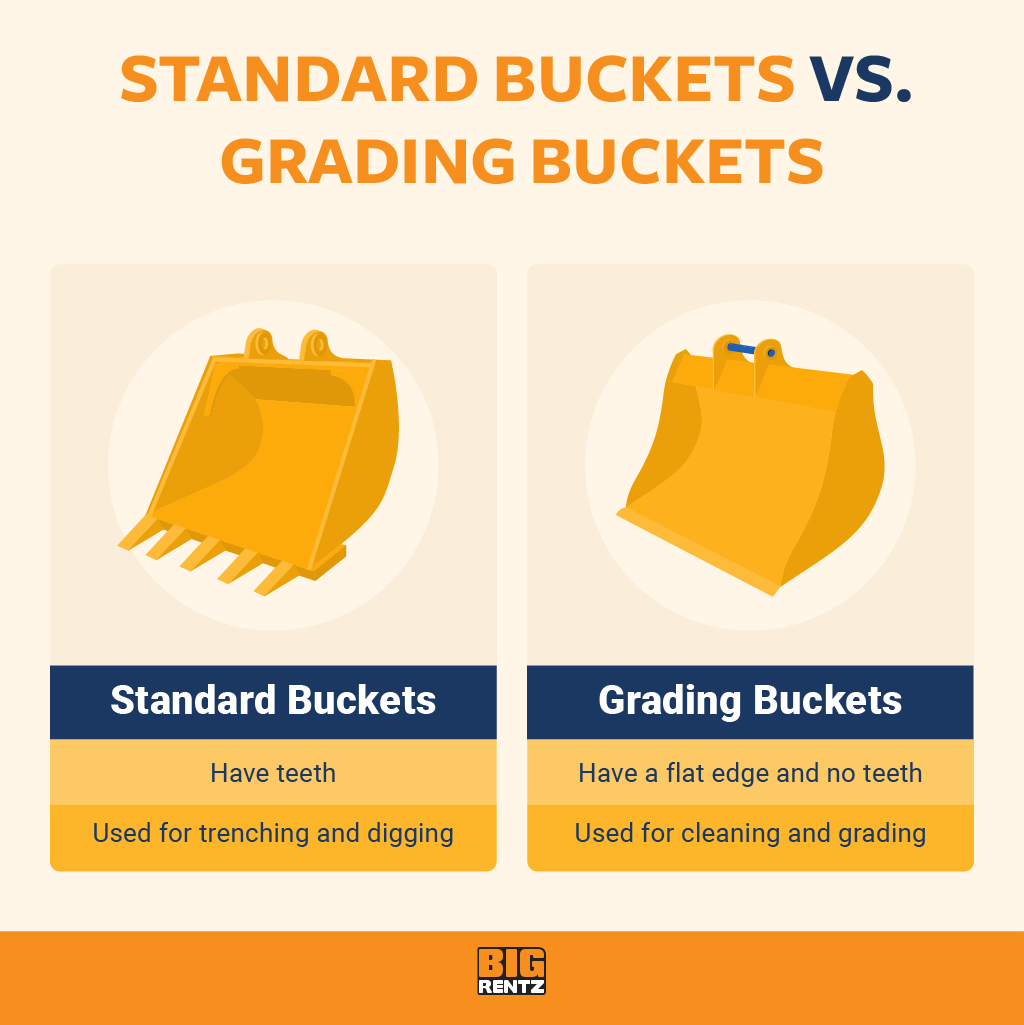 Excavator Bucket Size Chart How To Choose The Right Type 47 OFF