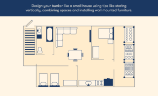 How to Build an Underground Bunker in 9 Steps | BigRentz