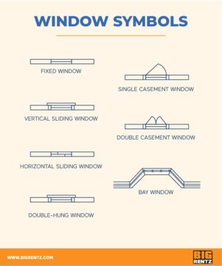 How to Understand Floor Plan Symbols | BigRentz