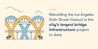 9 Types of Infrastructure Construction Projects in 2020 | BigRentz