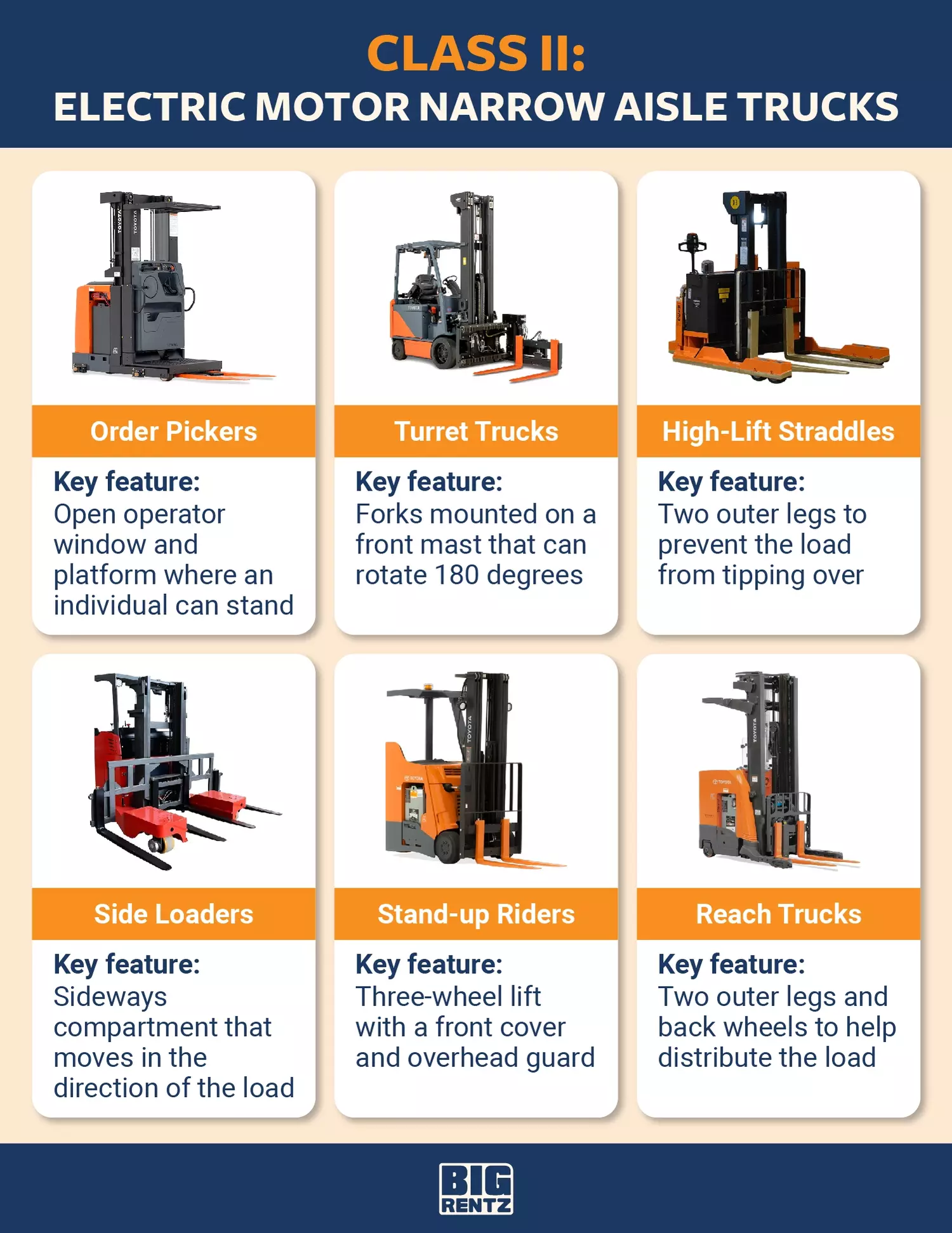 Warehouse Different Types Of Forklifts Lowest Price Americanprime br