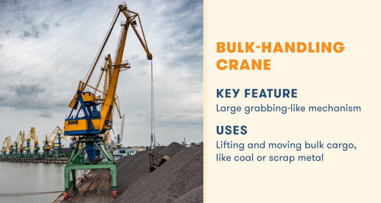 11 Types of Cranes Commonly Used in Construction | BigRentz