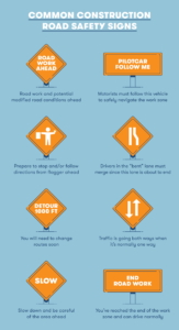 11 Essential Road Construction Safety Tips | BigRentz