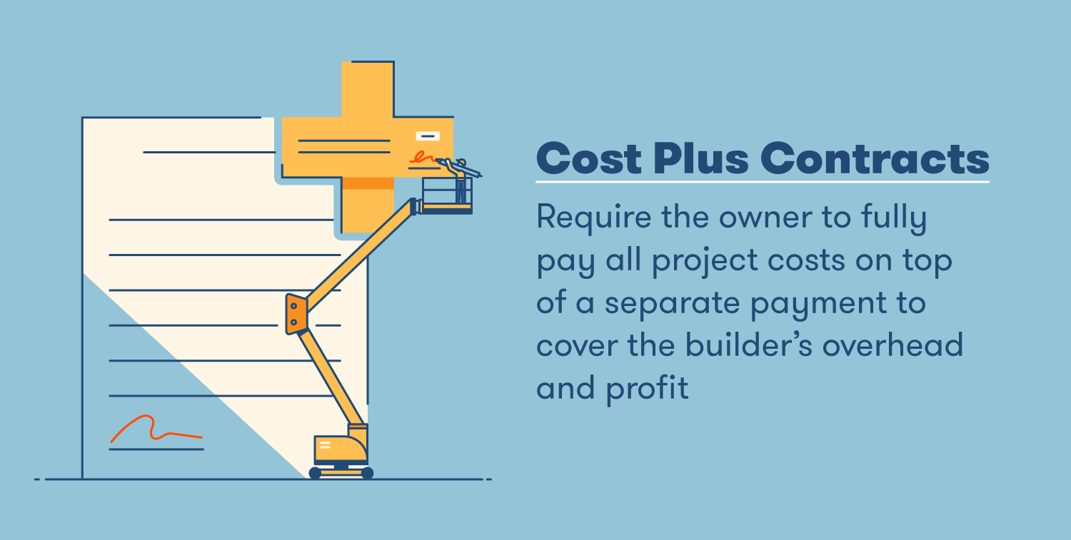 The 4 Different Types Of Construction Contracts BigRentz 2023 
