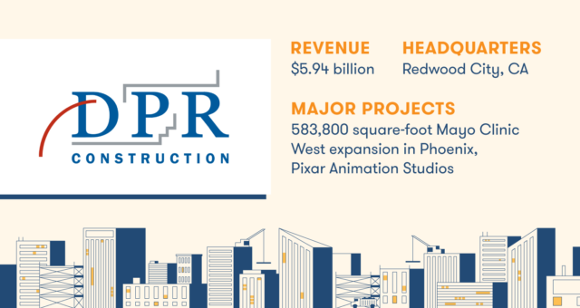 17 Top Construction Companies Shaking Up the Industry | BigRentz