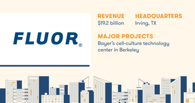 17 Top Construction Companies Shaking Up the Industry | BigRentz