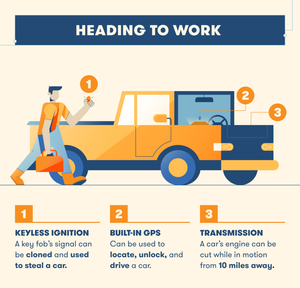 15 Surprisingly Hackable Things at Work | BigRentz