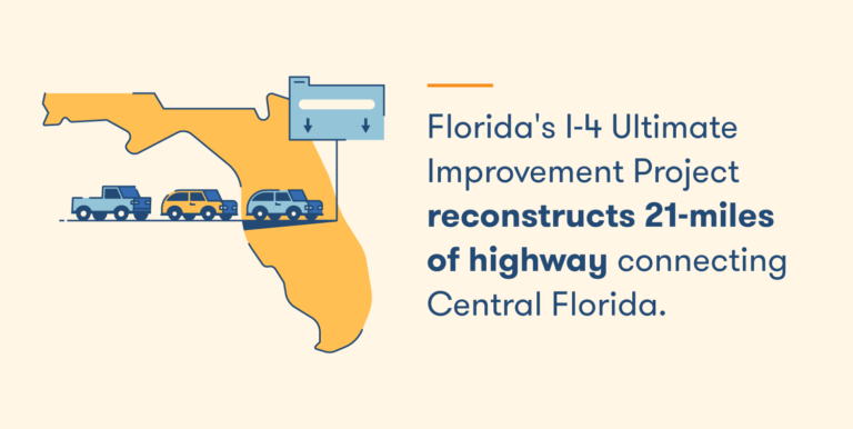 9 Types of Infrastructure Construction Projects in 2020 | BigRentz