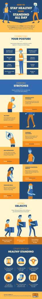 How to Stay Healthy When You're Standing All Day