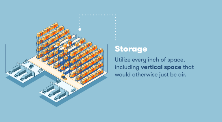 12 Warehouse Layout Tips for Optimization | BigRentz