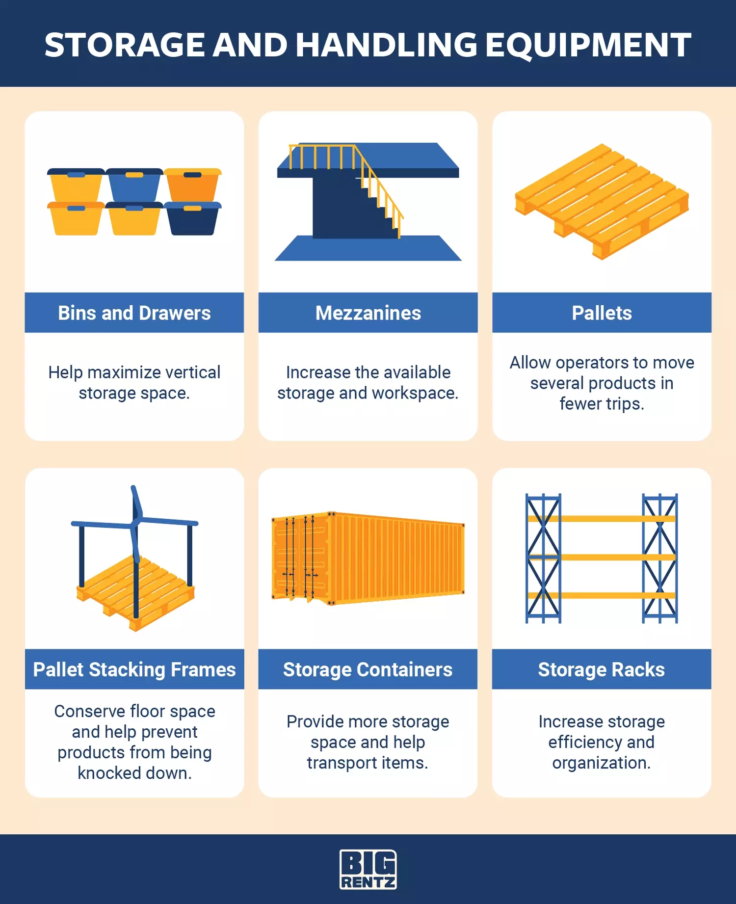 Material Handling Equipment Rental Clearance Emergencydentistry