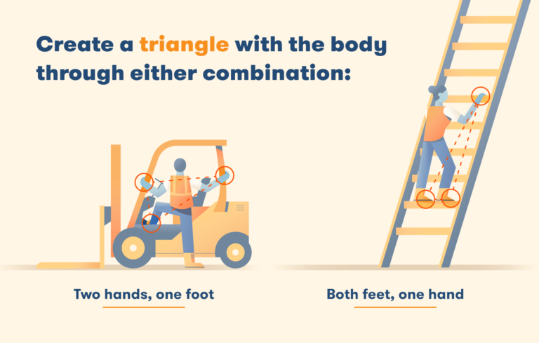 Use These Three Points of Contact When Climbing | BigRentz