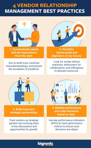 Vendor Relationship Management Strategies & Tips