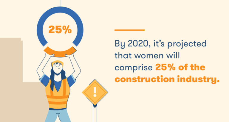 15 Interesting Construction Facts | BigRentz